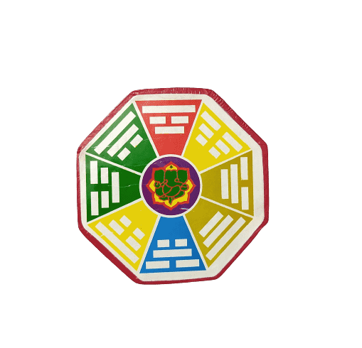 Buy Ganpati Bagua Pa kua Symbol for Luck and Prosperity