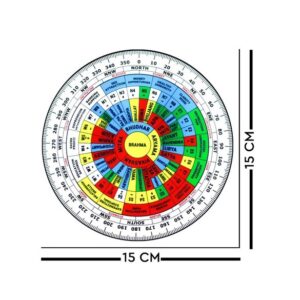 Buy best Quality Vastu Correction Tools and Equipment | Devotionalkart.com