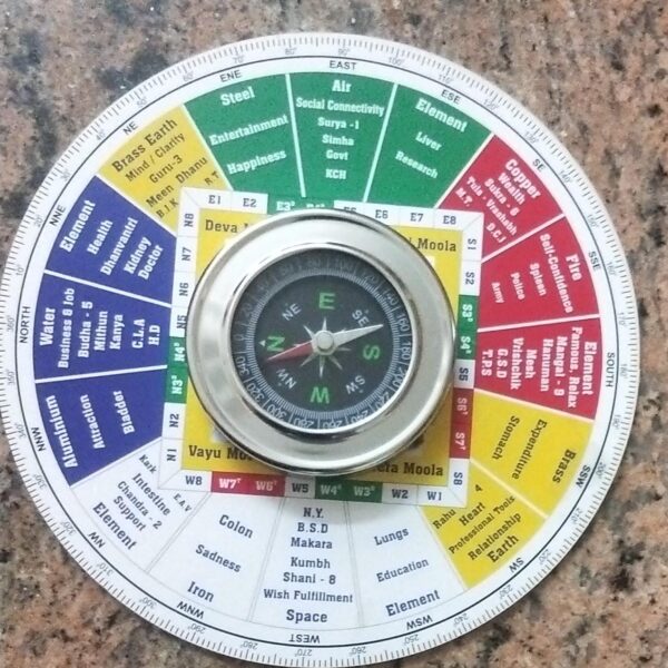 Buy High-quality Lensatic Vastu Compass at Lowest Price