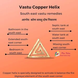 Buy Vastu Copper Triangular Helix - 4 Inches