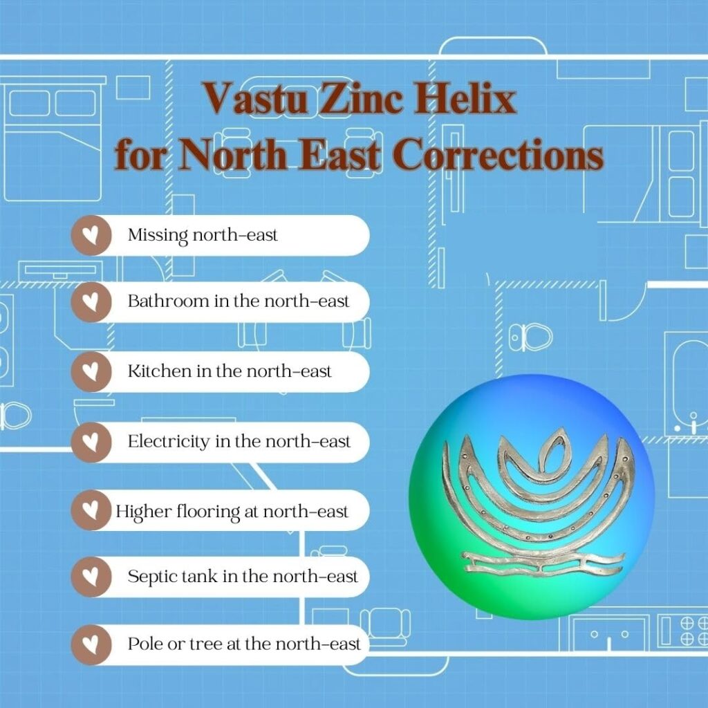Buy Vastu Zinc Helix for North-East Vastu Correction