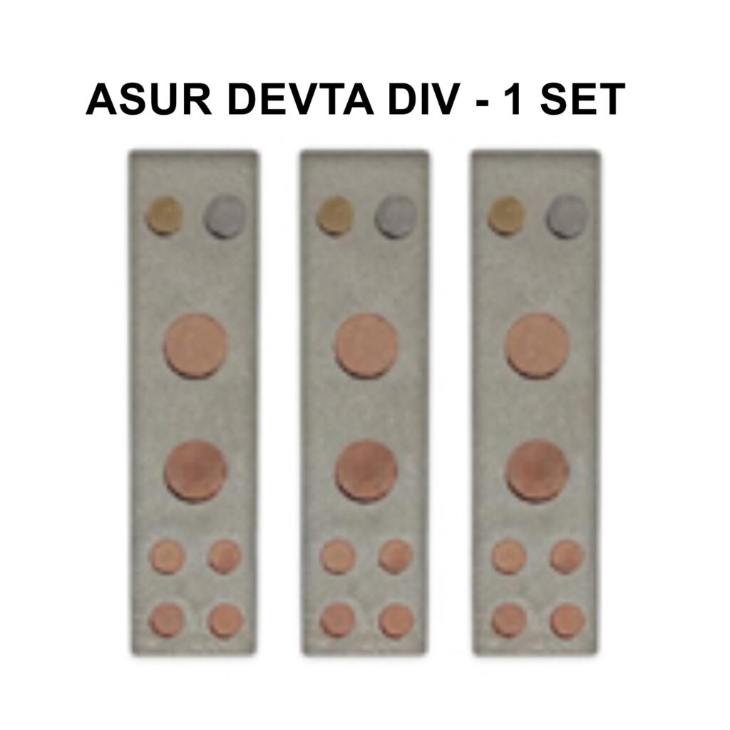 Asur Devta DIV for Vastu Dosha Remedy - 1 Set